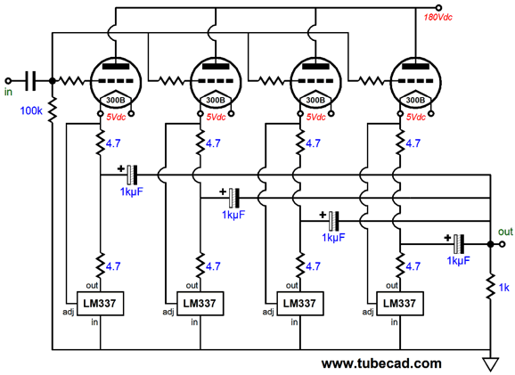 Single-Ended Amplifiers & Super-Triodes